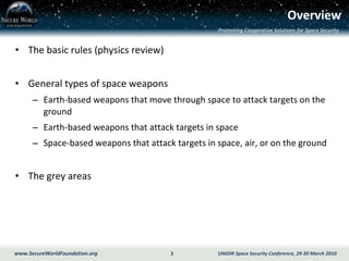 Space weapons | PPT