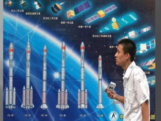 Space weapon system | PPTX