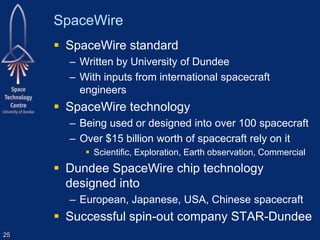 Space wire illustrated map | PPTX