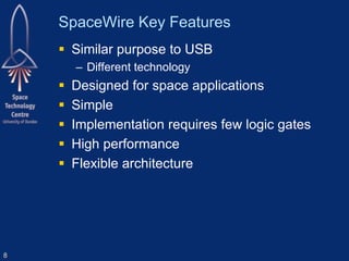 Space wire illustrated map | PPTX