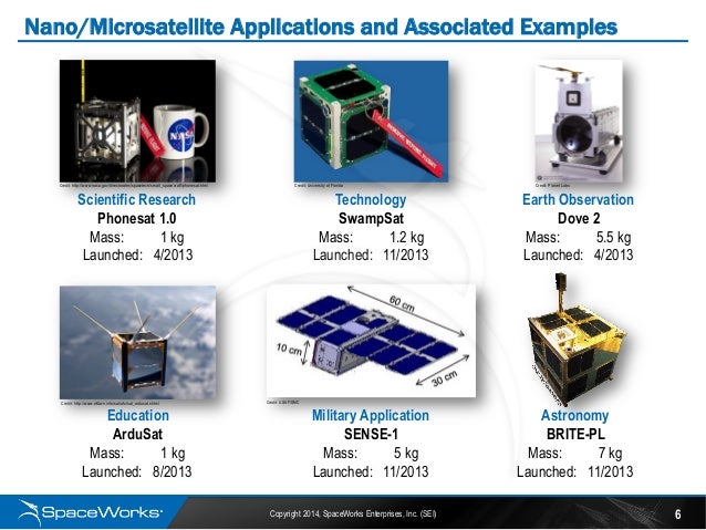 Nano and Micro-satellite Market assessment_2014