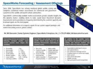 Space Works Nano Microsatellite Market forecast 2016 | PPT