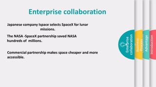 Space x. introduction,history, Competitive Advantage, re engineering ...