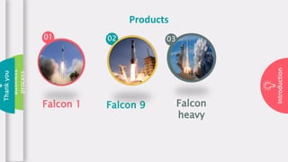 Space x. introduction,history, Competitive Advantage, re engineering ...