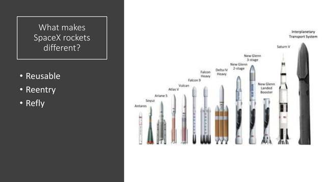 Space X project | PPTX
