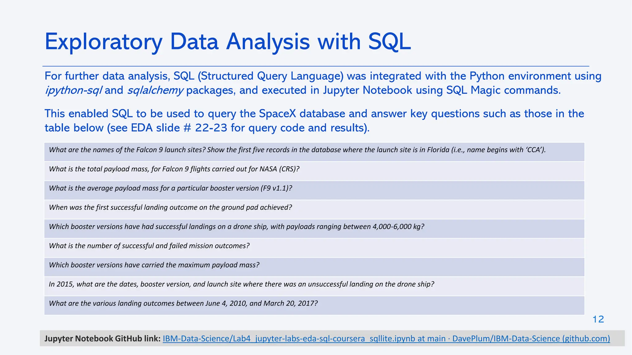 SpaceX_Falcon9_landing_outcome_prediction_DaveP.pdf