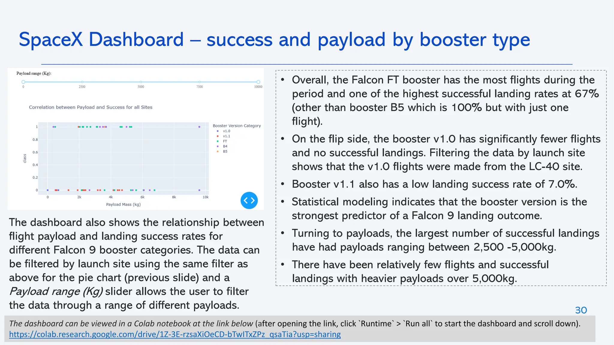 SpaceX_Falcon9_landing_outcome_prediction_DaveP.pdf