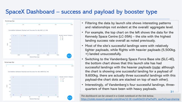 SpaceX_Falcon9_landing_outcome_prediction_DaveP.pdf