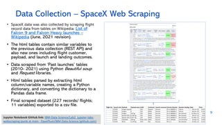 SpaceX_Falcon9_landing_outcome_prediction_DaveP.pdf