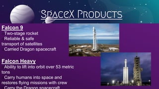 Space x ppt | PPTX