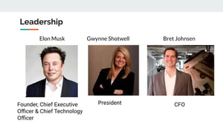 Space x presentation | PDF