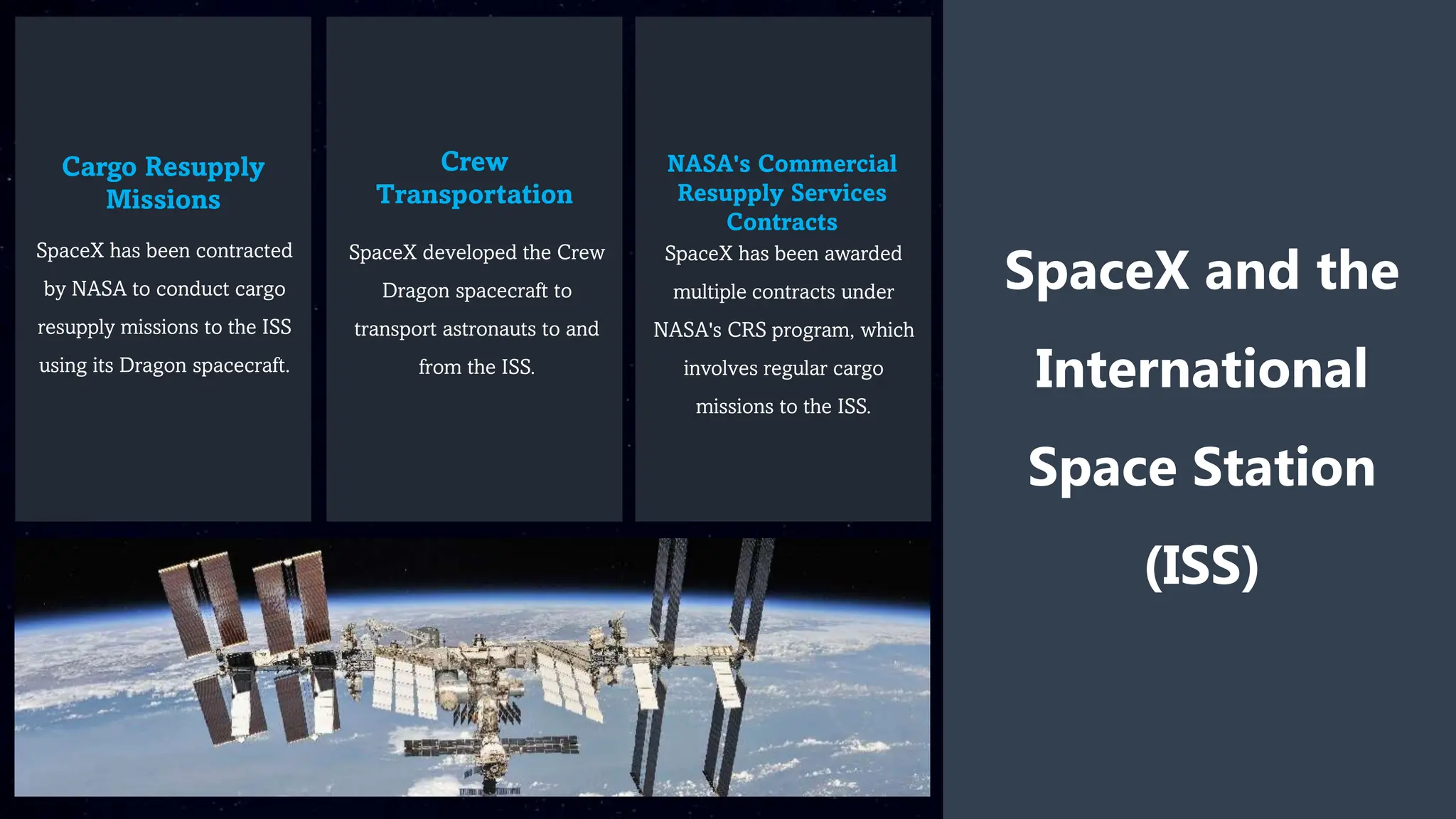 SpaceX Presentation.pptx