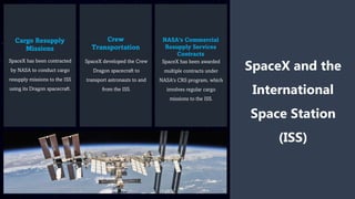 SpaceX Presentation.pptx