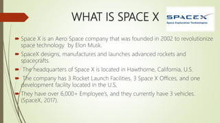 Space x | PPTX