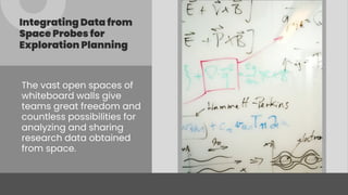 SpaceX’s New HQ and Beyond: How Whiteboard Walls Can Help Visualize the ...