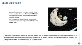 SpaceX - The Private Space Launch Business of an Iconic Leader | PPTX