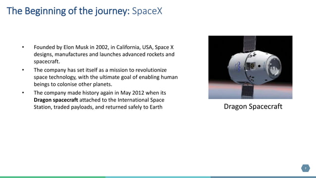 SpaceX - The Private Space Launch Business of an Iconic Leader | PPTX