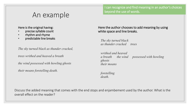 Spacing and paragraphing | PPT