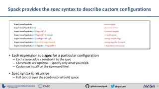 Spack - A Package Manager for HPC | PPT