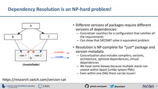 Spack - A Package Manager for HPC | PPT