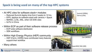 Spack - A Package Manager for HPC | PPT