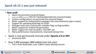Spack - A Package Manager for HPC | PPT