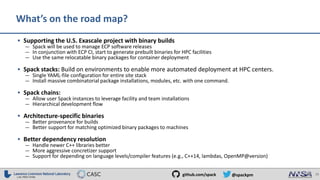 Spack - A Package Manager for HPC | PPT