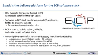 Spack - A Package Manager for HPC | PPT