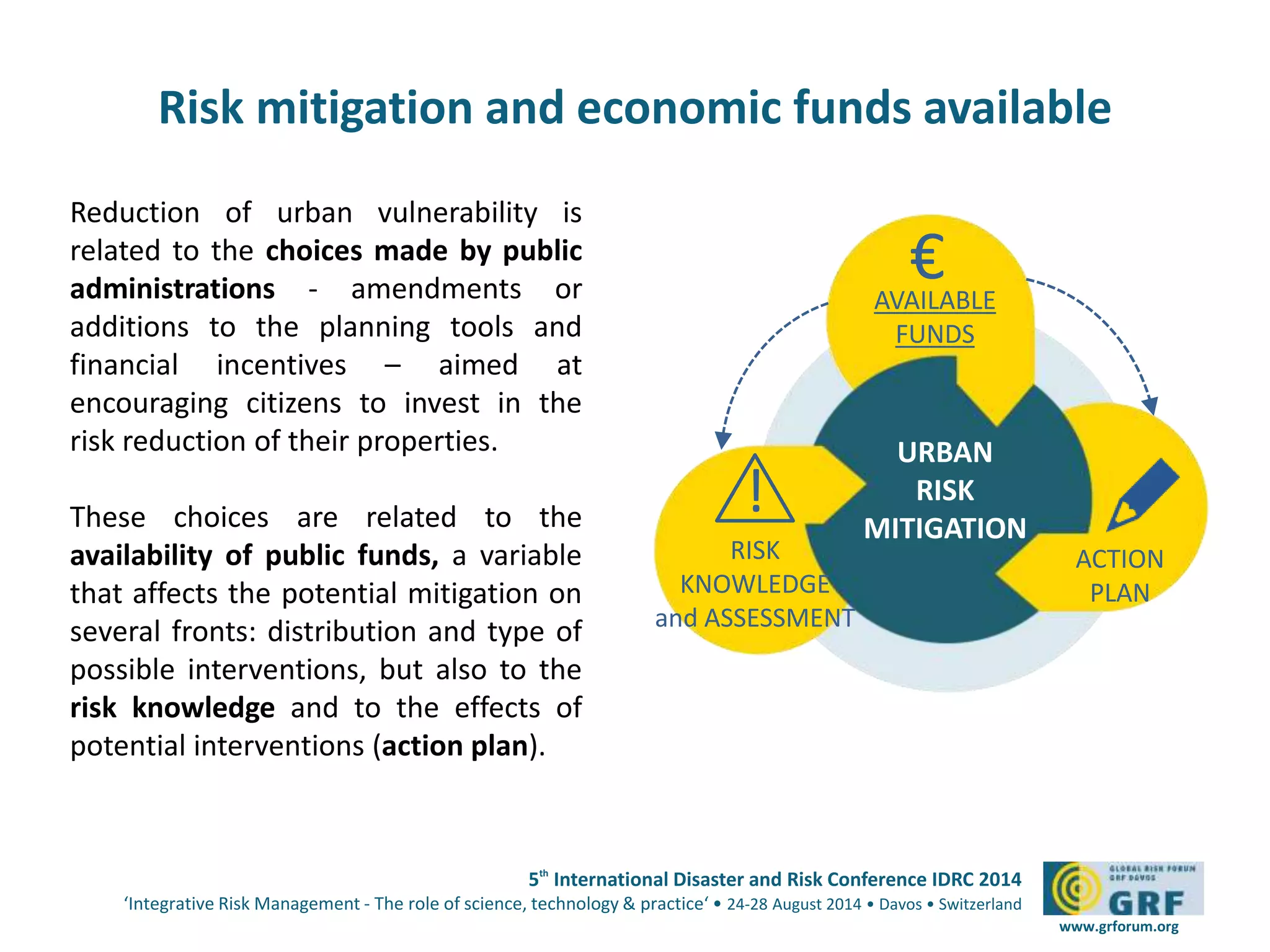 Spacone[Conflict] | PPTX | Civil Engineering Industry | Industries