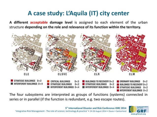 Spacone[Conflict] | PPTX | Civil Engineering Industry | Industries