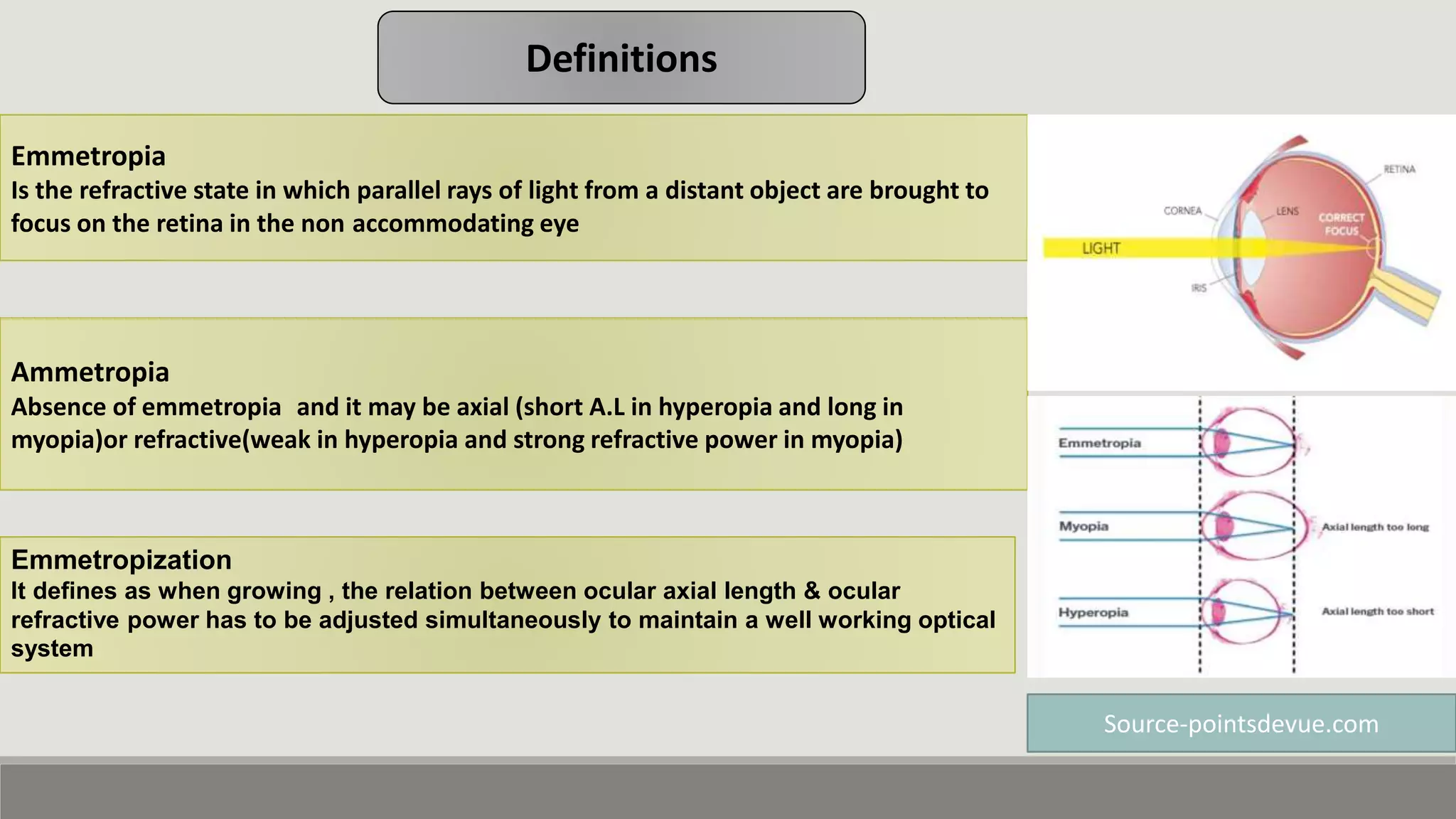 Spectacles prescription in children | PPT