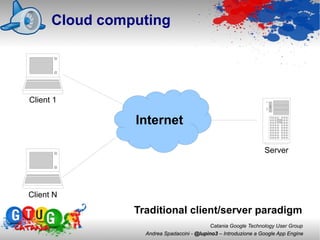 Introduction to Google App Engine | ODP