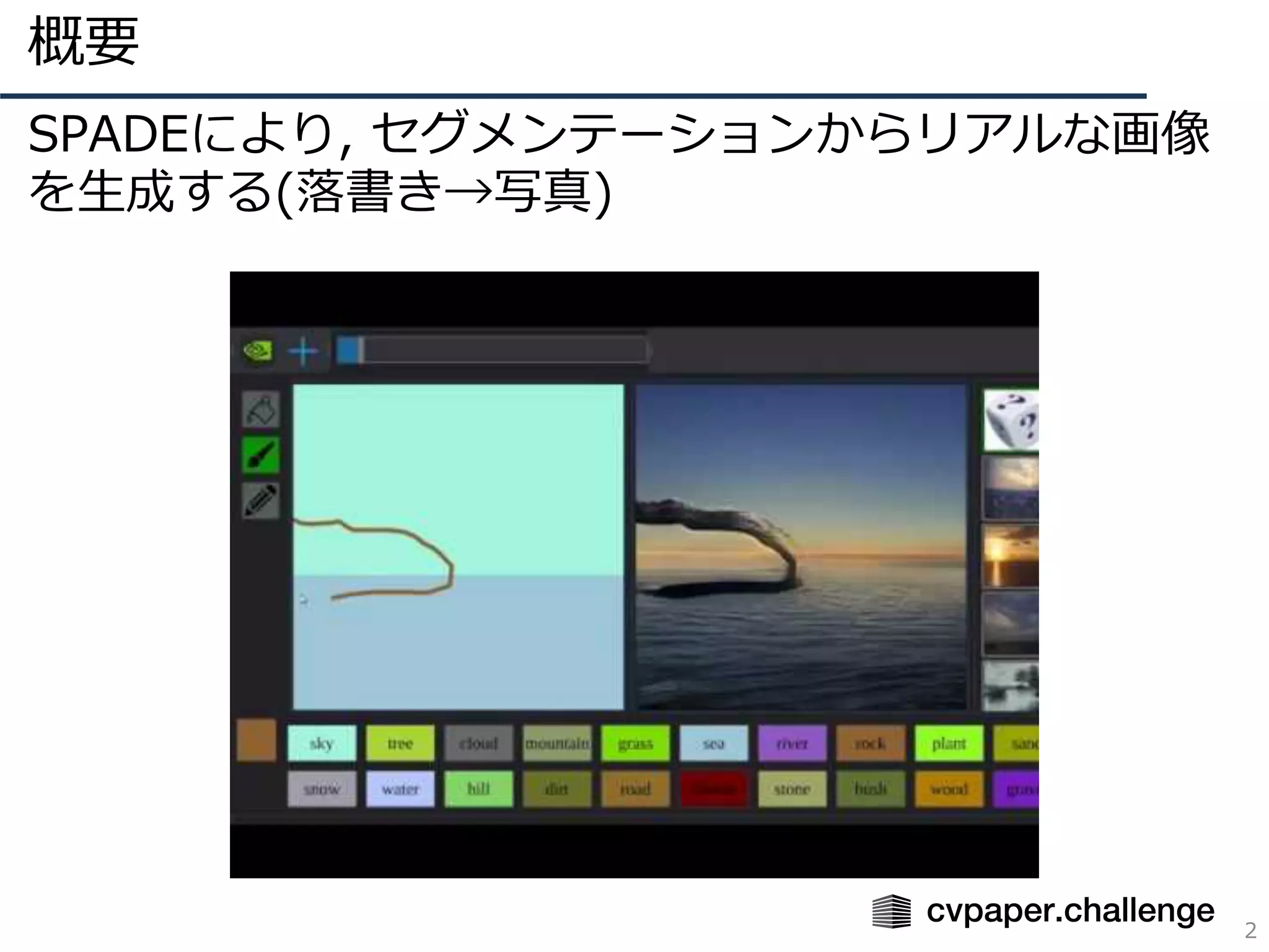 【CVPR 2019】SPADE: Semantic Image Synthesis with Spatially-Adaptive Normalization | PDF