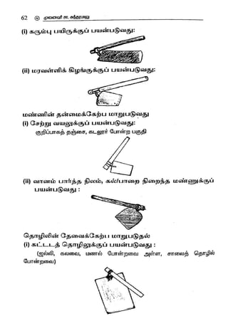 Spade (manvetti ) - A Llinguistic study | PDF