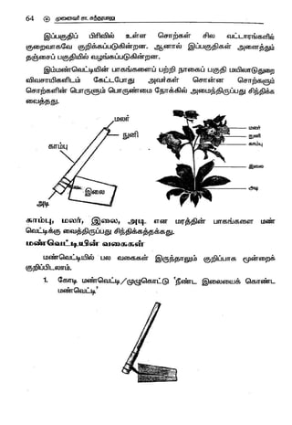 Spade (manvetti ) - A Llinguistic study | PDF