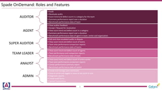 Spade Quality Monitoring Application | PPT