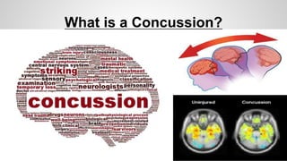 GYFL Concussion Awareness | PPTX