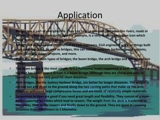 Spaghetti bridge competition 2010 | PPT