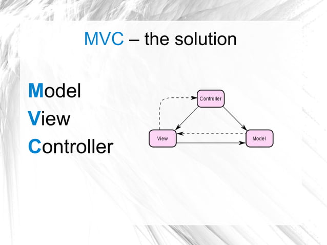 Spaghetti Code vs MVC | ODP