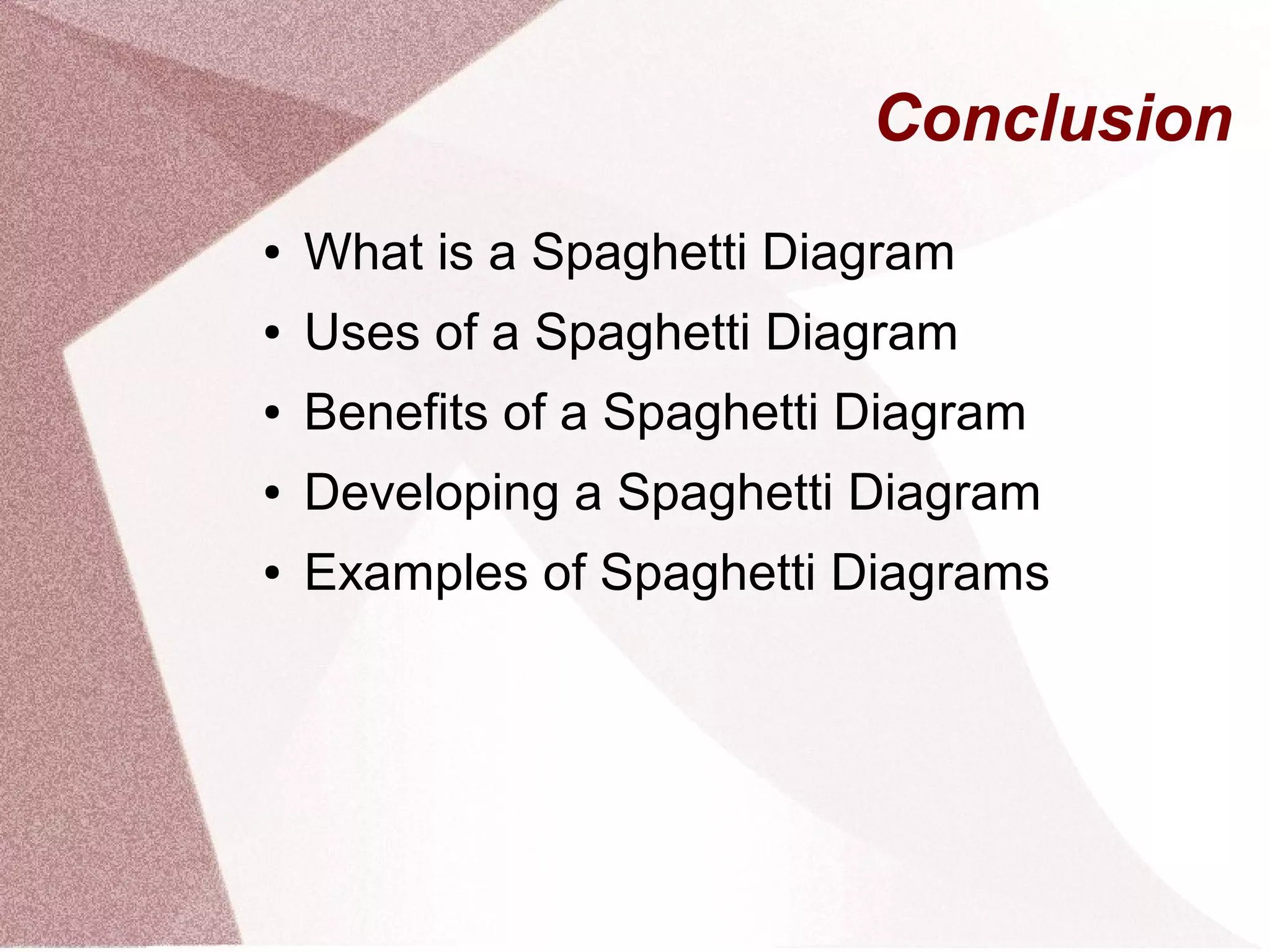 Spaghetti Diagrams | ODP
