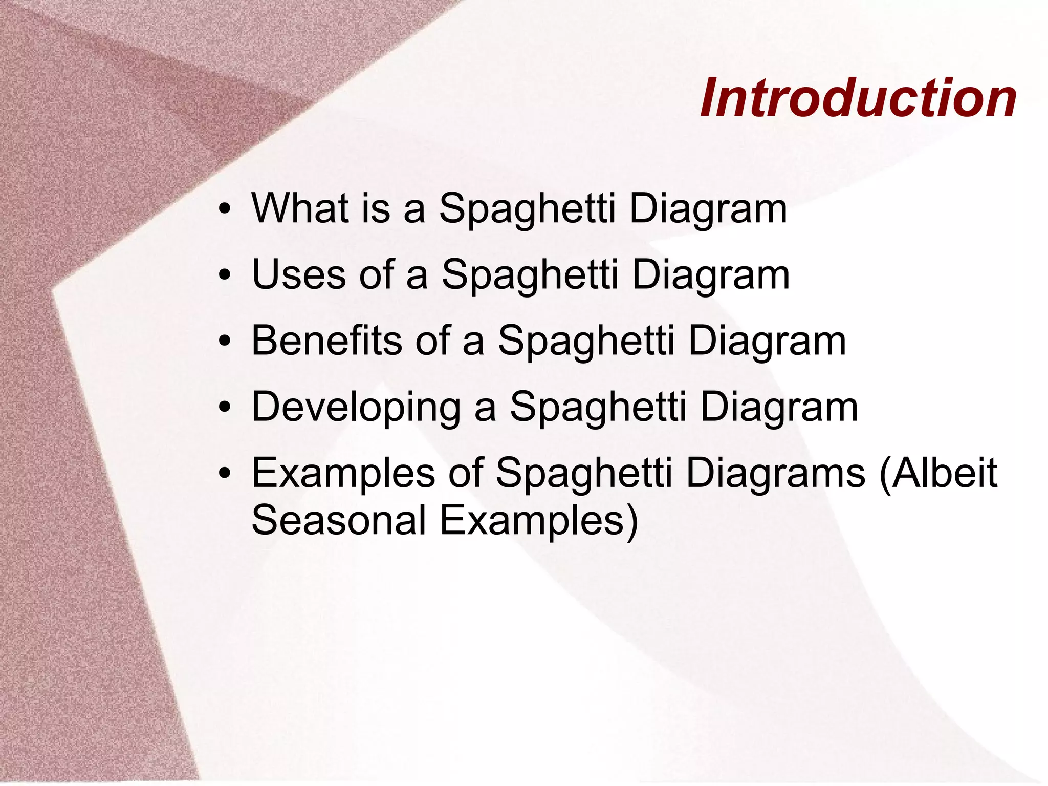 Spaghetti Diagrams | ODP