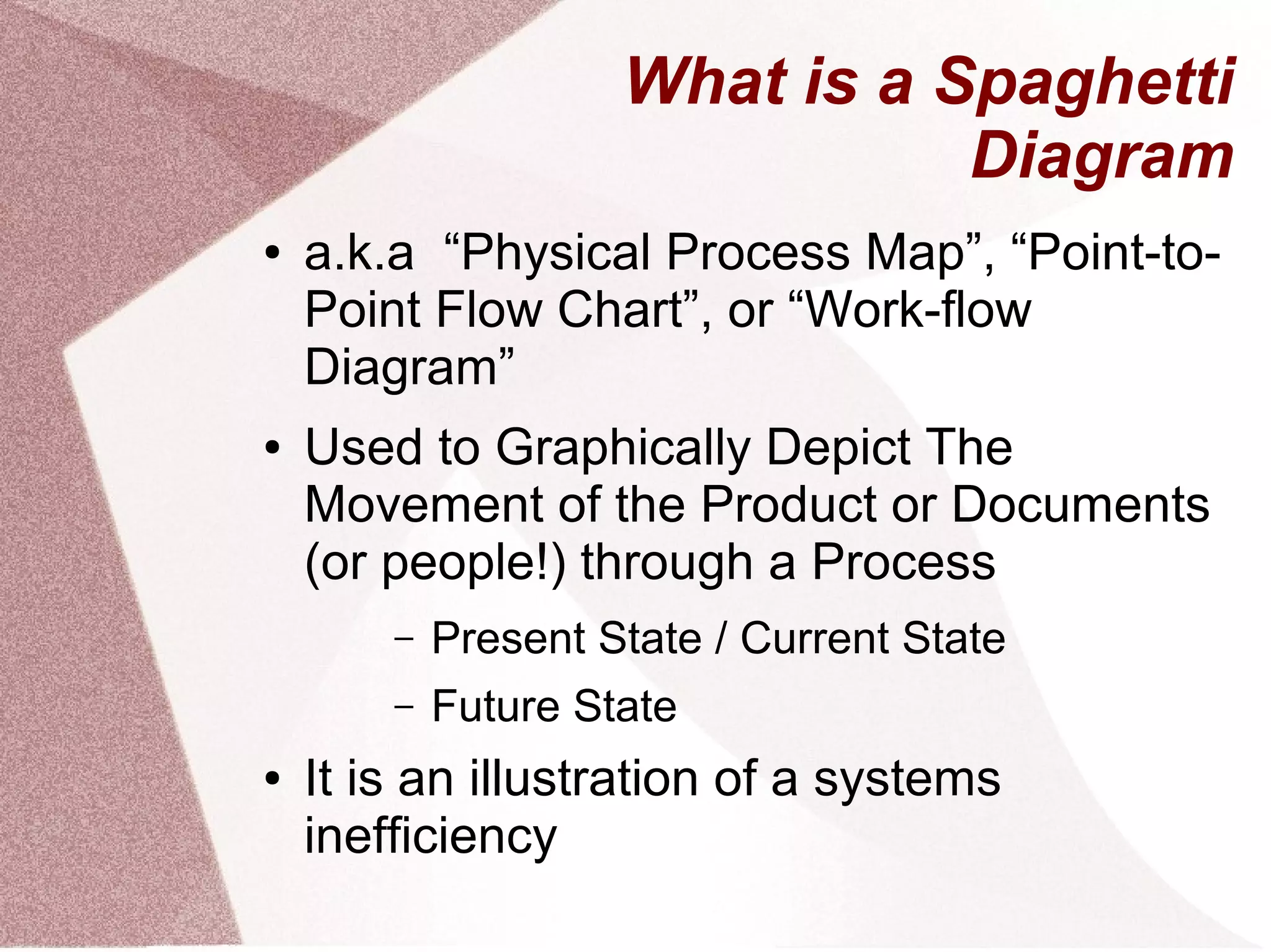 Spaghetti Diagrams | ODP