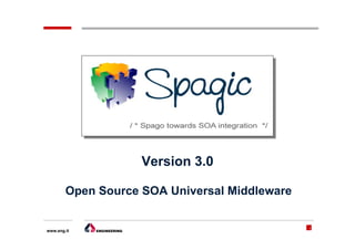 Spagic3 Presentation En | PPT
