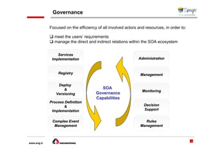 Spagic3 Presentation En | PDF | Computer Software and Applications ...
