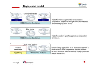 Spagic3 Presentation En | PDF | Computer Software and Applications | Computing