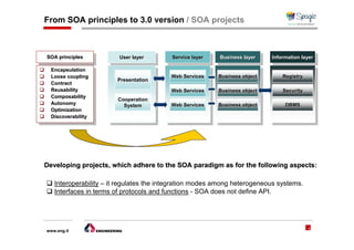 Spagic3 Presentation En | PDF | Computer Software and Applications ...