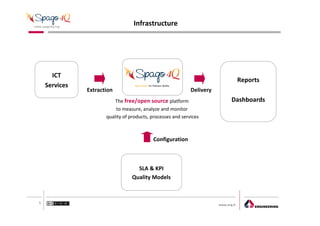 Spago4Q at ePractice workshop "Open Source: Its place in a cross-border environment" | PPT