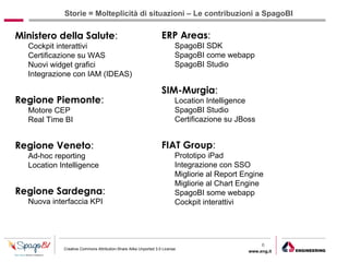 Spago bi stories | PPT