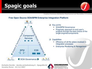SpagoBI - the Business Intelligence Free Platform | ODP
