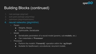spaGO: A self-contained ML & NLP library in GO | PPT